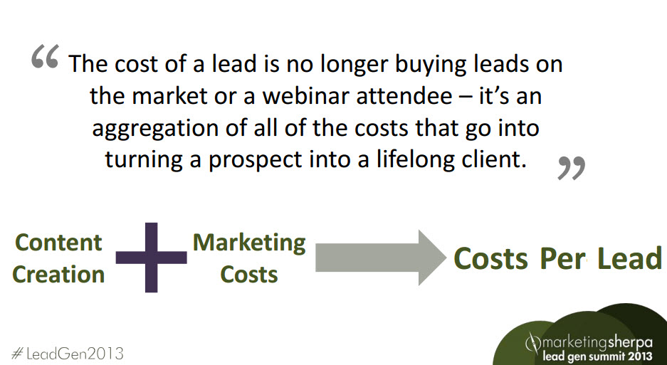 Lead Generation 2 Simple Tactics To Determine Cost Per Lead Lead Generation 2 Simple Tactics To Determine Cost Per Lead