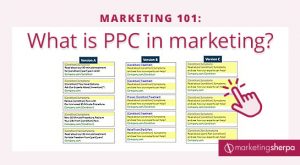 Marketing 101: What is PPC in marketing? | MarketingSherpa Blog