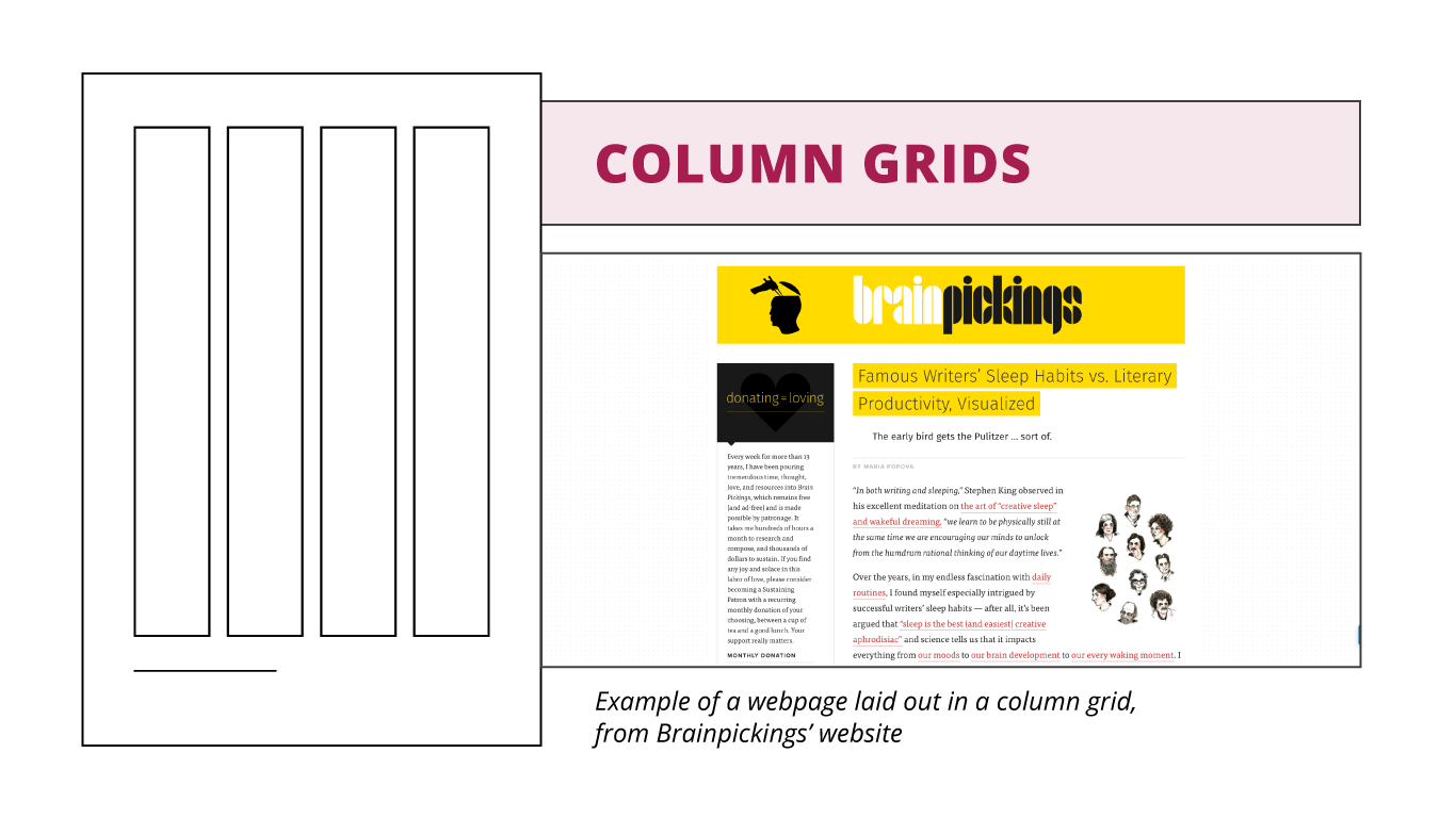 Marketing 101 What Are Grids design MarketingSherpa Blog