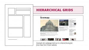 Marketing 101: What are grids (design)? | MarketingSherpa Blog